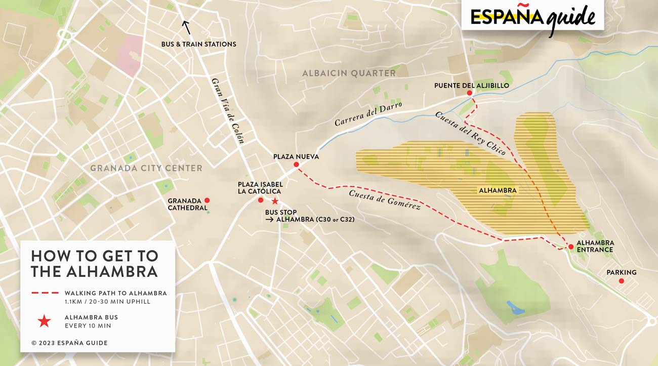 How to get to the Alhambra by bus, taxi, car or on foot (2025)